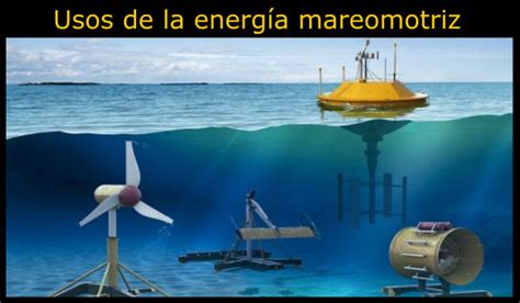 Descubre Cómo La Energía Mareomotriz Está Impactando Nuestra Vida