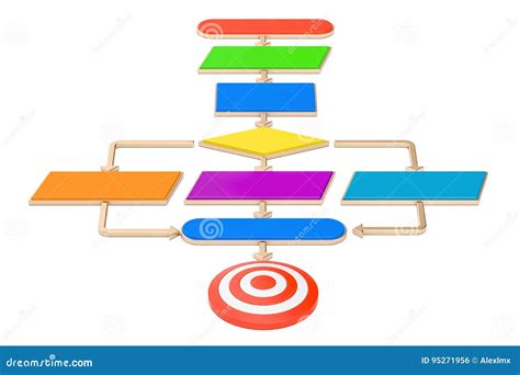 Algorithme Organigramme Avec Le But Rendu D Illustration Stock