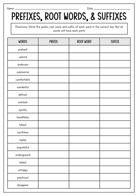 Prefix Suffix And Root Word Worksheets