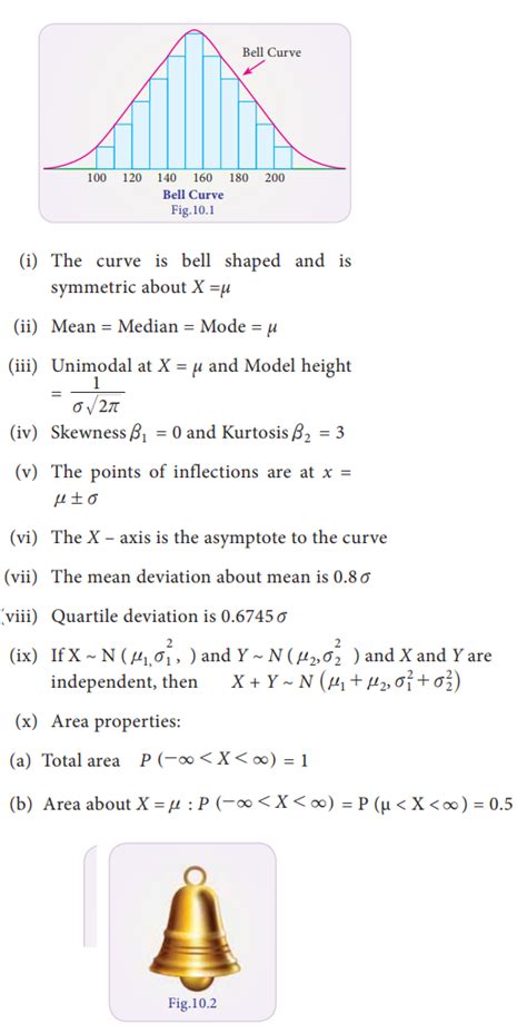 Normal Distribution Definition Formula Properties Solved Example