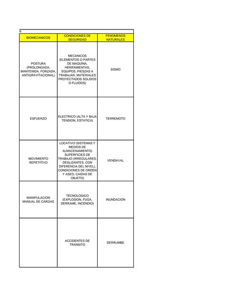 SOLUTION Ejercicios Pr Ctico Matriz De Riesgo Studypool