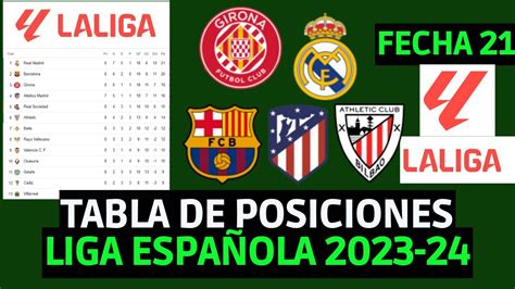 ASI VA LA TABLA DE POSICIONES DE LA LIGA ESPAÑOLA 2024 TRAS JUGARSE LA