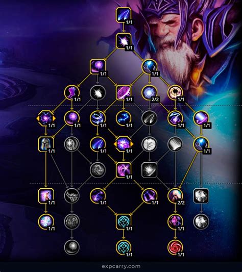 Mage Build In Wow Dragonflight Best Talents For Pvp Pve