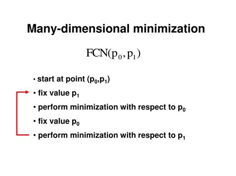 ppt introduction to function minimization powerpoint presentation free download id 3723568