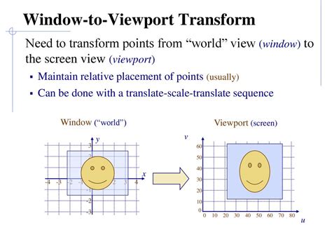 window to viewport transformations ppt download