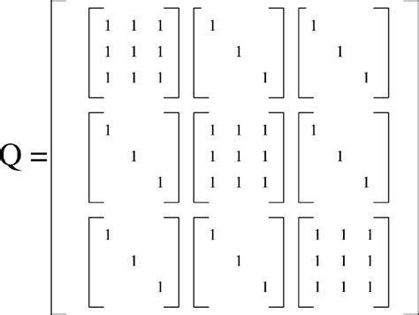 the q operator used to define the lyapunov function case p 3 download scientific diagram