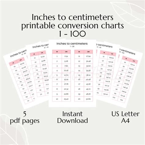 Cm To Inches Conversion Chart Discount Order Pinnaxis