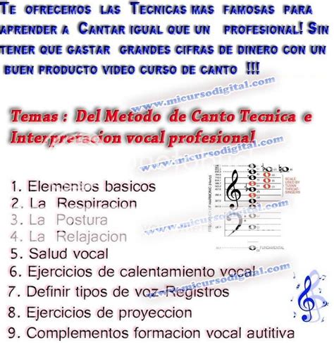 CURSO CANTO TÉCNICA VOCAL SOLFEO KARAOKE INTERACTIVO VIDEO CANTAR