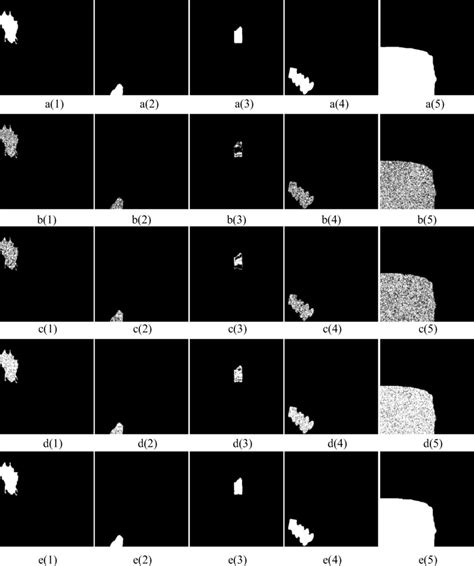 superiority of the proposed tamper detection method a 1 a 5 ground download scientific
