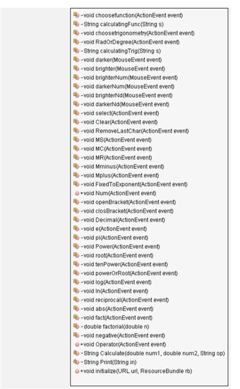 Github Norhanahmed Javafxscicalc Main Idea Our Project Is A Simple