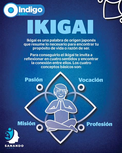 Ikigai un método para encontrar tu propósito de vida