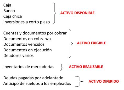 Colecci N Tenga En Cuenta Fan Tico Cuentas Del Activo Caja Frotar