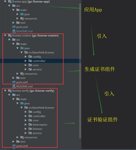 springboot — 软件许可（license）证书生成 验证 应用完整流程 腾讯云开发者社区 腾讯云