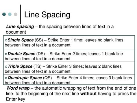Css Text Spacing Between Lines In Excel Pelajaran