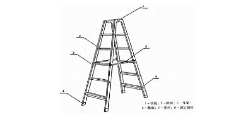 人字梯制作标准及使用要求 word文档在线阅读与下载 文档网