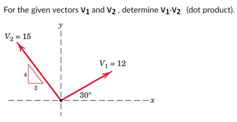 solved for the given vectors v1 ﻿and v2 ﻿determine