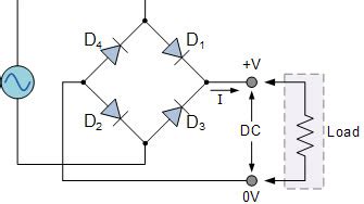 Bridge Rectifier Circuit Diagram Explained