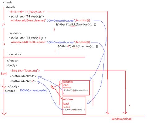 【jquery】jquery中的事件全解析 06 window on csdn博客