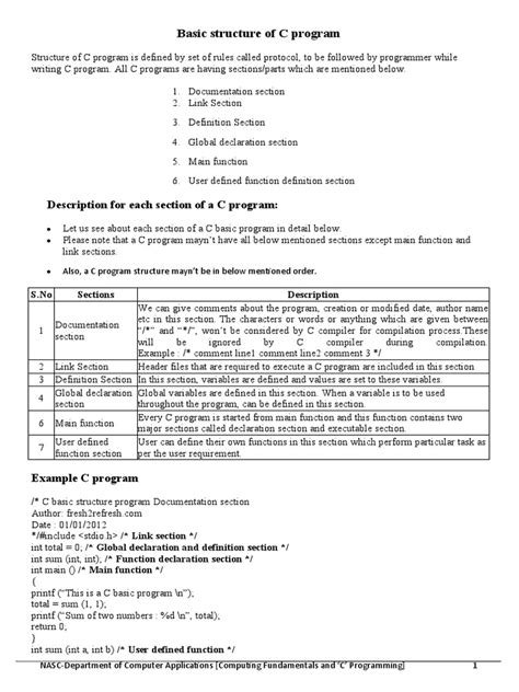 c notes pdf integer computer science data type