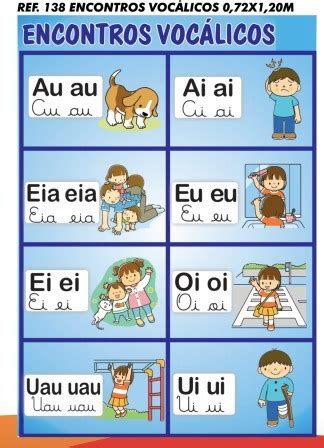 Banner Educativo Encontros Vocalicos Mod 138 0 72x1 20 R 110
