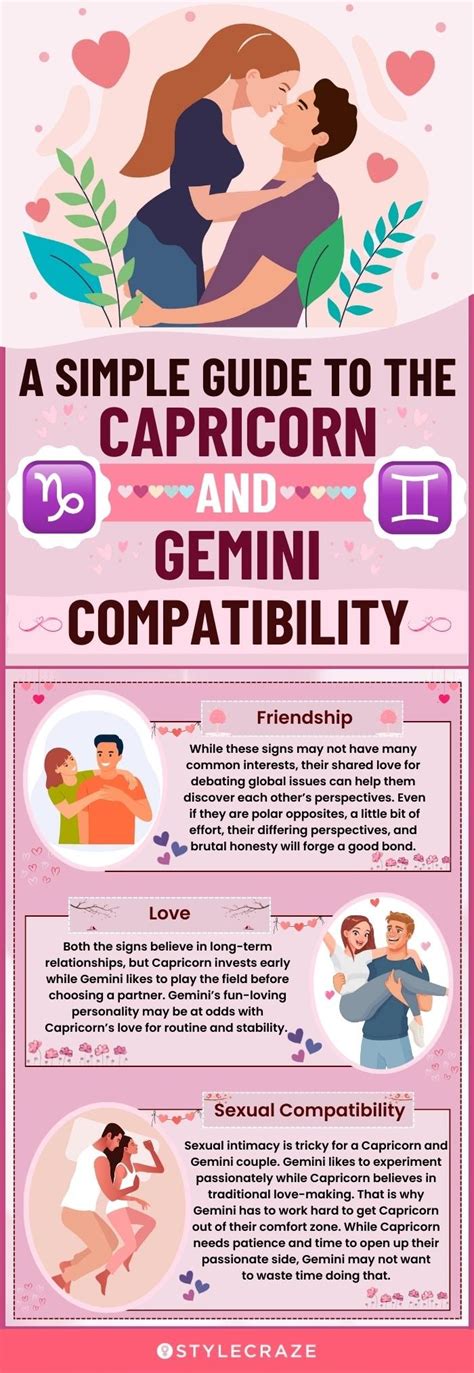 Capricorn And Gemini Compatibility In Friendship And Marriage