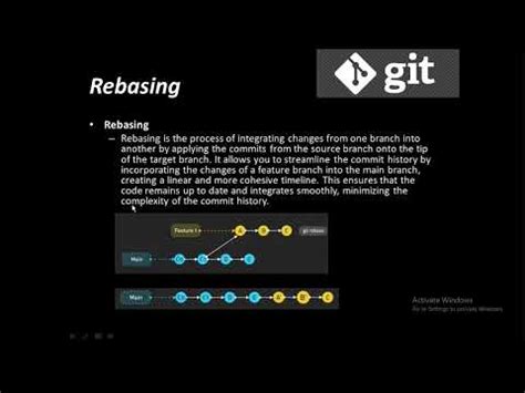 Git GitHub Explained 1 YouTube