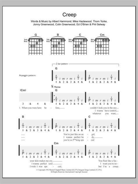 Creep By Radiohead Sheet Music For Easy Guitar At Sheet Music Direct