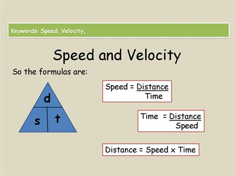 speed and velocity online presentation