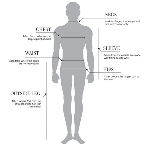 Measurement Form Rundle Tailoring