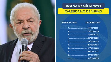 CALENDÁRIO BOLSA FAMÍLIA 2023 JUNHO PAGAMENTO ANTECIPADO AUMENTO