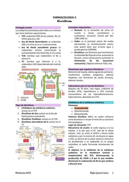 Diur Ticos Dyla Gomes Udocz