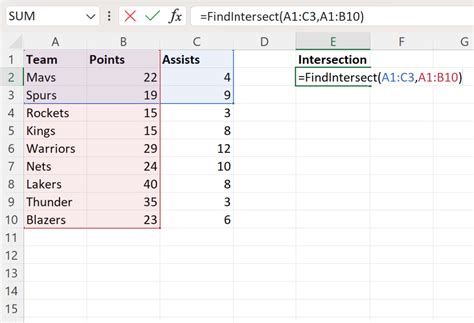 how to use intersect in vba with examples