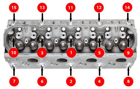 Chevy 5 3 Ls Engine Bolt Torque Specs