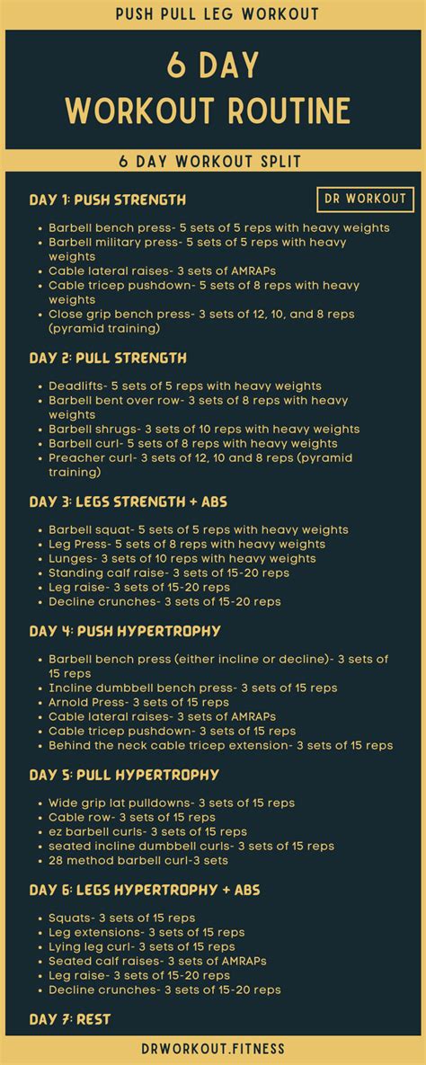 Push Pull Legs Hypertrophy Program Pdf Eoua Blog