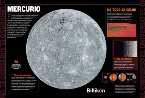 Mercurio Planeta Descubre Sus Caracter Sticas Y M S