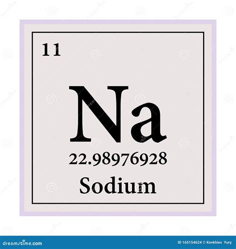 Sodium Periodic Table Of The Elements Vector Illustration Eps Stock