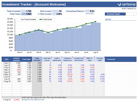 Investment Portfolio Template Excel