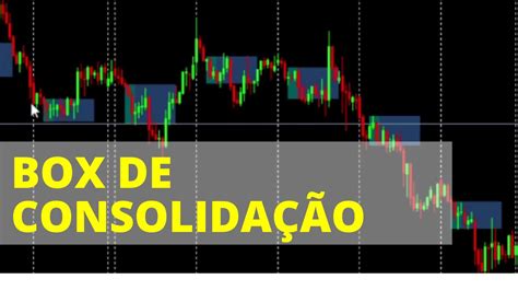 Exibindo e Operando Caixas de Consolidação Técnica do Livro Naked