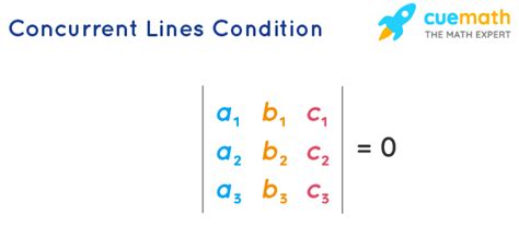 concurrent lines definition concurrent lines in a triangle solved examples