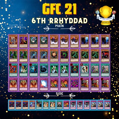 Goat Format Championship 21 Top 16 Decklist GoatFormat