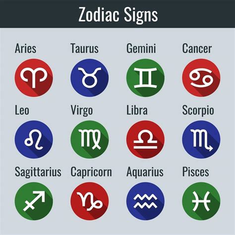 Lista 105 Foto Los 12 Signos Del Zodiaco Oscuro El último