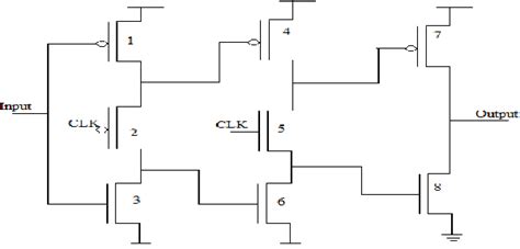 figure 4 from design and implementation of pseudo random number generator in fpga and cmos vlsi
