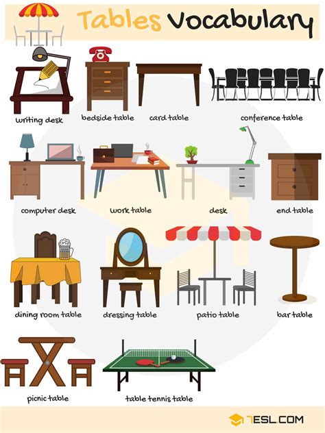 Types Of Tables With Pictures 7ESL