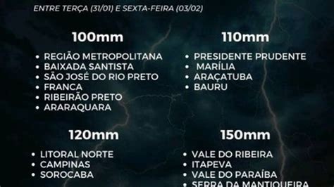 Defesa Civil Emite Alerta De Chuvas Fortes No Vale Do Ribeira