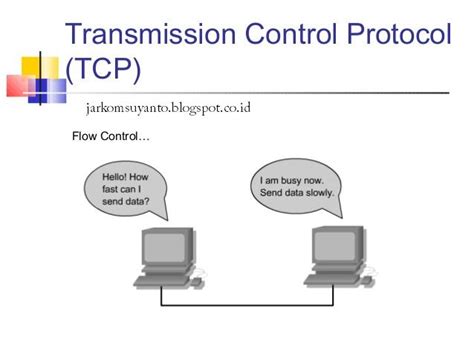tcp transmission control protocol