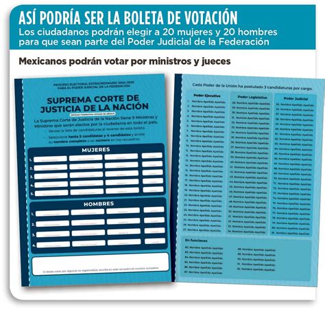 En qué consiste la Reforma al Poder Judicial Notigram