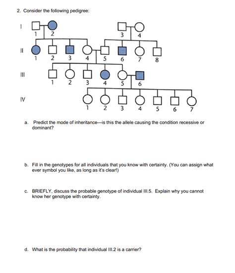 Solved Consider The Following Pedigree A Predict The Chegg