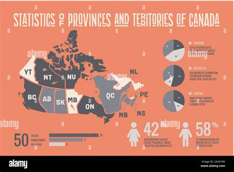 Mapa de Canadá Poster mapa de las provincias y territorios de Canadá