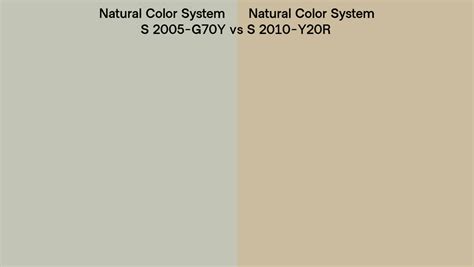 Natural Color System S 2005 G70Y Vs S 2010 Y20R Side By Side Comparison
