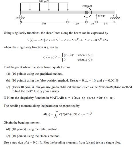 Solved Using Singularity Functions The Shear Force Along Chegg
